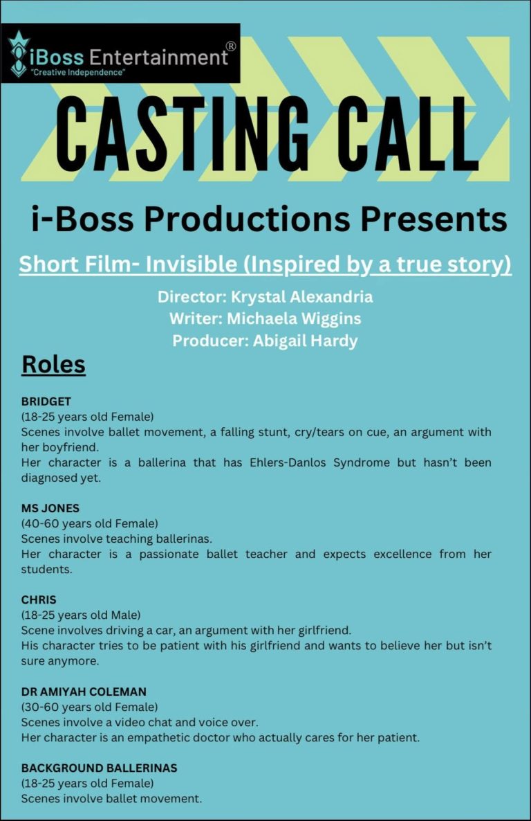 Actors Wanted in Lakeland, Florida for Indie Film Project